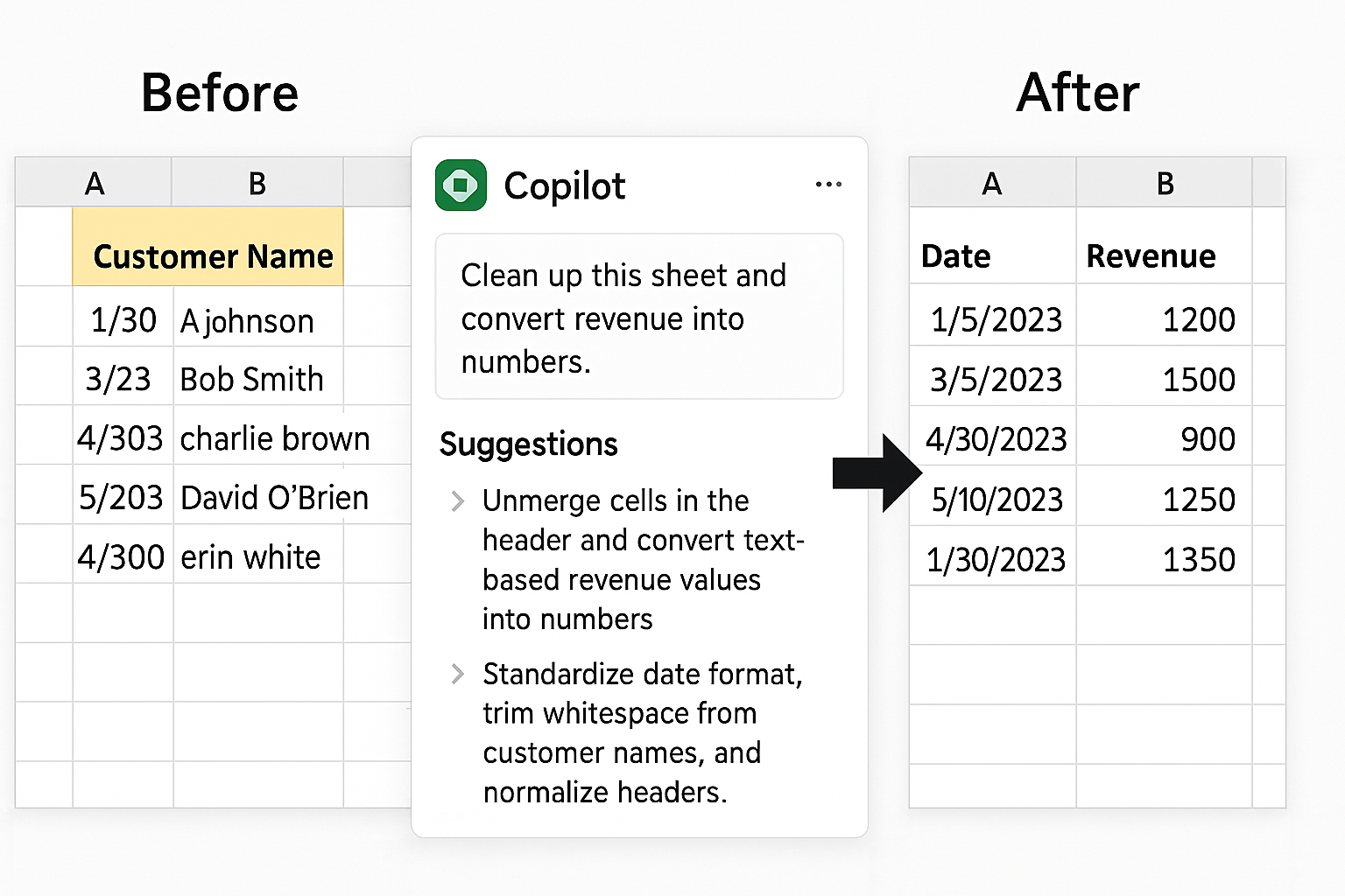 Excel Workflow With Copilot Clean Data Analyze Faster Smarter